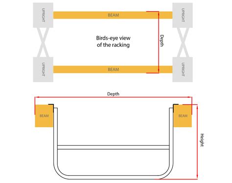Underslung Loop Divider Uk Qube Total Solutions Ltd