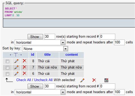 Chuyển đổi Latin1 To Utf 8 Trong Mysql