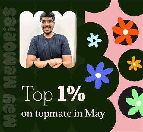 Basant Rawat On Linkedin Gratitude Growth Community Inspiration