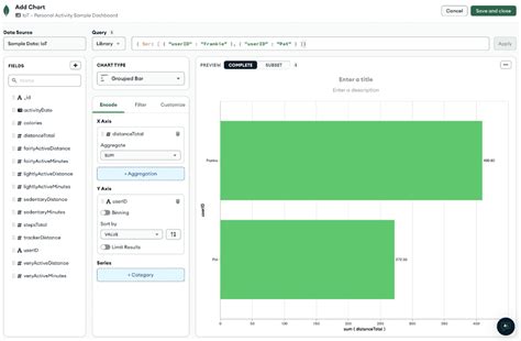 visualizing your mongodb atlas data with atlas charts mongodb