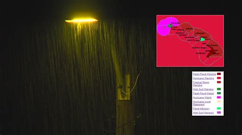 Hurricane Lane 10 Pm Flash Flood Warning Hilo Bayfront Hwy Closed