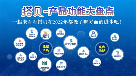 【2022云栖大会】搭贝与钉钉加速低代码普及 哔哩哔哩