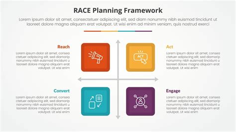 Race 프레임워크 인포그래픽은 슬라이드 프레젠테이션을 위한 4점 목록과 평평한 스타일의 사각형 상자 매트릭스 구조입니다