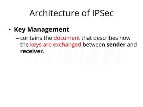 Ipsec Internet Protocol Security Part 1 Ppt