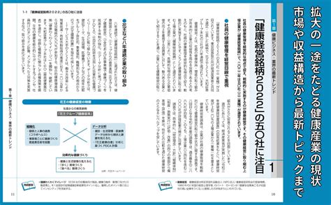 図解入門業界研究 最新健康ビジネスの動向とカラクリがよ～くわかる本 第3版 川上清市 本 通販 Amazon