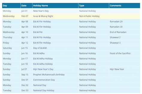 Public Holidays In Uae Official Holidays