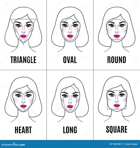 Different Types Of Face Shapes Female Free Math Worksheet Printable