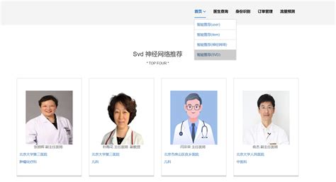 计算机毕业设计师hadoopsparkhive知识图谱医生推荐系统 医生数据分析可视化大屏 医生爬虫 医疗可视化 医生大数据 机器学习 大