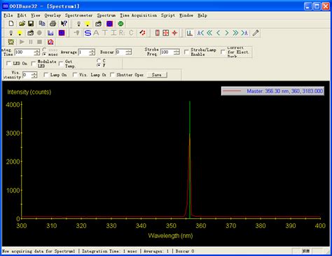 355nm Uv Laser Beamq Laser Dfb Laser Solid State Laser Gaussian