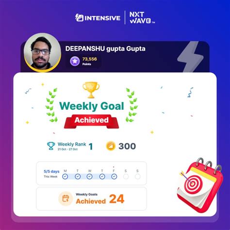Deepanshu Gupta On Linkedin Learningprogress Nxtwave Ccbp Consistency