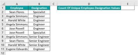 Count Unique Values In Excel 3 Methods Examples How To Do