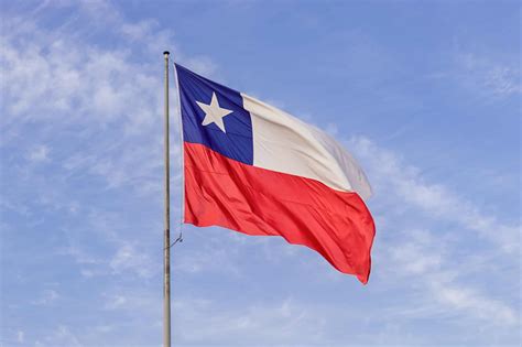 Chile Flag And History At Jordan Timperley Blog