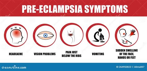 Preeclapsia Symptomps Pregnancy Disease Disease Only In Pregnanty Woman Cartoon Vector