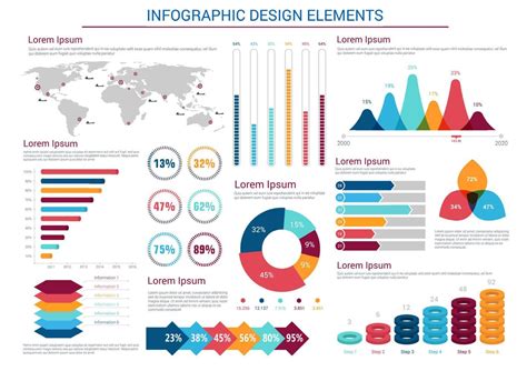 Infographic Design The Art Of Charts