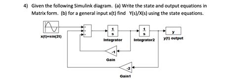 Solved Given The Following Simulink Diagram A ﻿write The