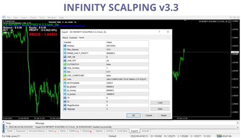 Infinity Scalping V33 Ea Youforexstorecom