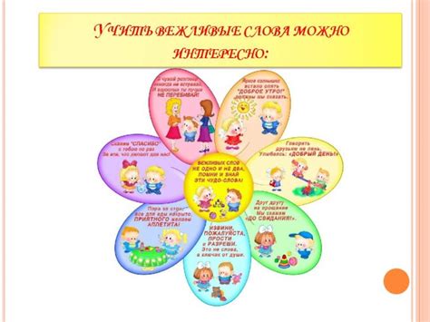 Вежливые слова картинки для детей 28 фото