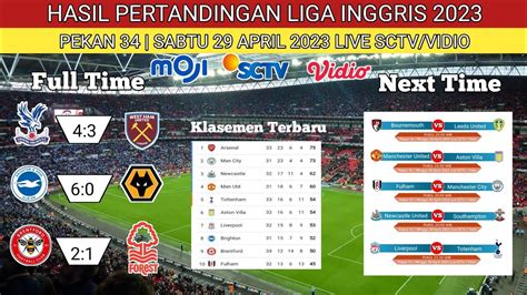 Hasil Terbaru Liga Inggris Tadi Malam ~ Pekan 34 Sabtu 29 April 2023