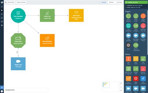 Autopilot Software For Projects