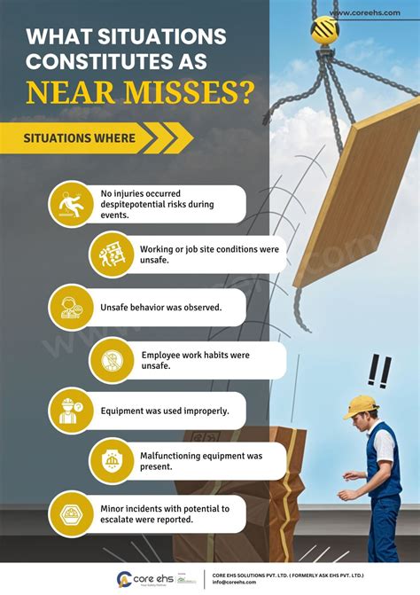 Nearmiss Workplacesafety Safetyfirst Stayalert Safetyculture Workplacewellness