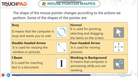 Mouse Pointer Shapes Youtube