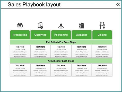 Sales Playbook Template