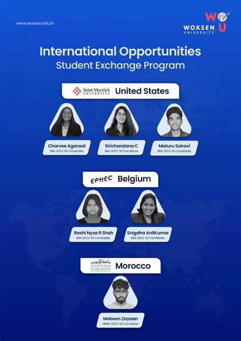 Woxsen University On Linkedin Woxsen Woxsenuniversity