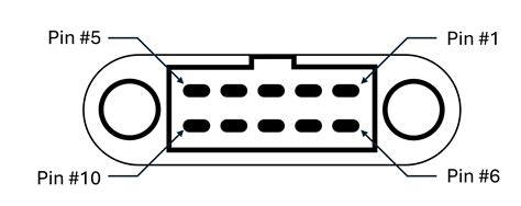 Serial Interface Board Serial Interface Board