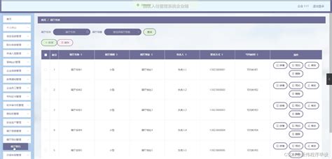 【附源码】java计算机毕业设计园区入住管理系统企业端（springbootmysql开题论文）园区企业管理系统源码 Csdn博客