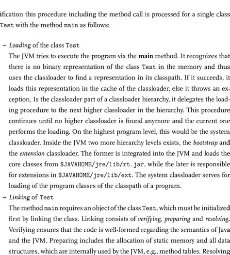 Javas Classloading Download Scientific Diagram