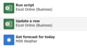 How To Two Way Synchronise An Excel Spreadsheet With A SharePoint List