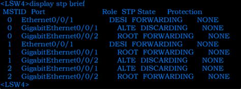 华为ensp拓扑，使用mstp、ospf、dhcp、vrrp、链路聚合、chap 一头大笨向 博客园