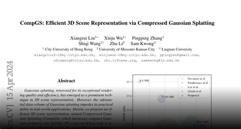 Paper Page Compgs Efficient 3d Scene Representation Via Compressed