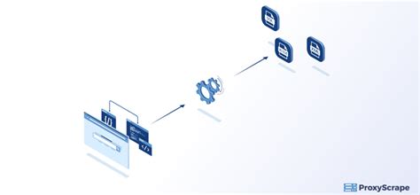 Web Scraping For Data Science