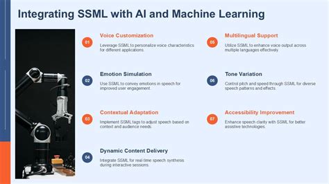 integrating ssml with ai and machine learning ppt template st ai ss ppt