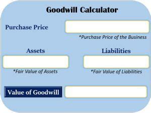 How To Calculate Goodwill Formula And Calculator The Investors Book