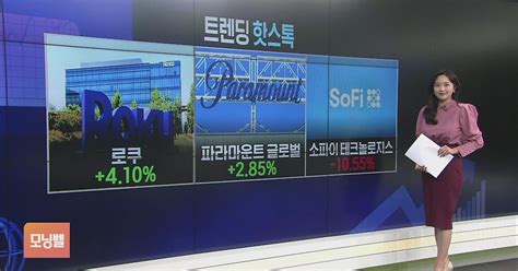 트렌딩 핫스톡 테슬라 中 데이터 안전검사 통과완전자율주행 청신호