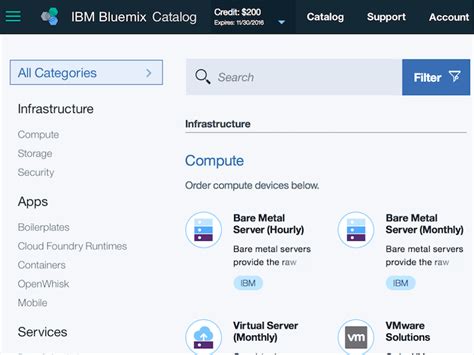 Ibm Softlayer Cloud Logo Logodix