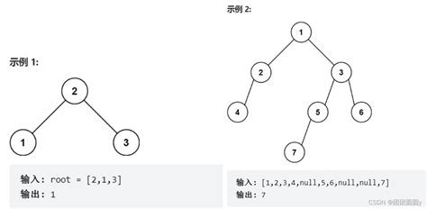 Leetcode 二叉树路径总和、左下角、左叶子之和二叉树求和 Leetcode Csdn博客
