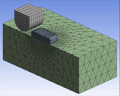 The Computational Mesh Download Scientific Diagram