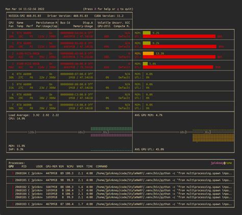 Keeping An Eye On Your GPUs GPU Monitoring Tools Compared