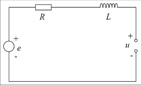 Electrical Equivalent Circuit Of Vcm Download Scientific Diagram