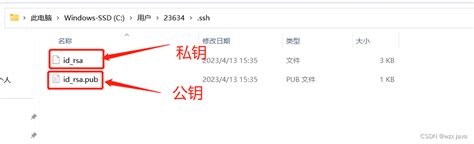 Git私钥通过ssh连接mobaxtermmobaxterm Ssh密钥登录 Csdn博客 Git私钥通过ssh连接mobaxtermmobaxterm Ssh密钥登录 Csdn博客