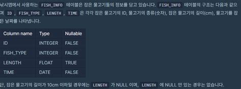 코테 연습 프로그래머스 sql 잡은 물고기의 평균 길이 구하기