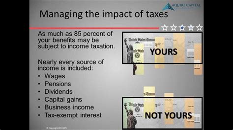 Social Secuity Maximization Part 6 Reducing Your Income Tax On Social