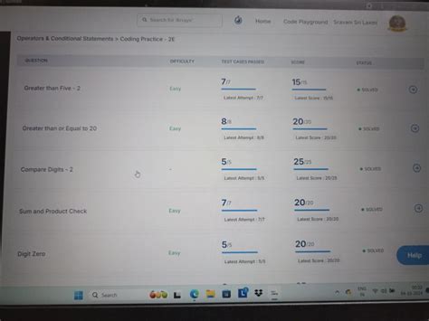 Sravani Sri Laxmi Chodavarapu On Linkedin Nxtwave Codingskills