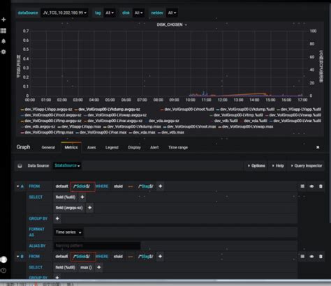 Grafana 利用grafana Variables变量配置快速切换不同主机的图表数据展示 腾讯云开发者社区 腾讯云