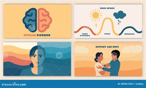 Bipolar Disorder Mania And Depression Cartoon Vector Cartoondealer