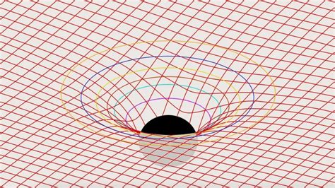 The Physicists Who Wanted To Put An End To Gravity Big Think