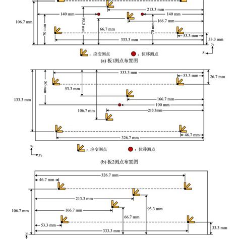 Layout Of Strain Measuring Points And Deformation Measuring Points Download Scientific Diagram